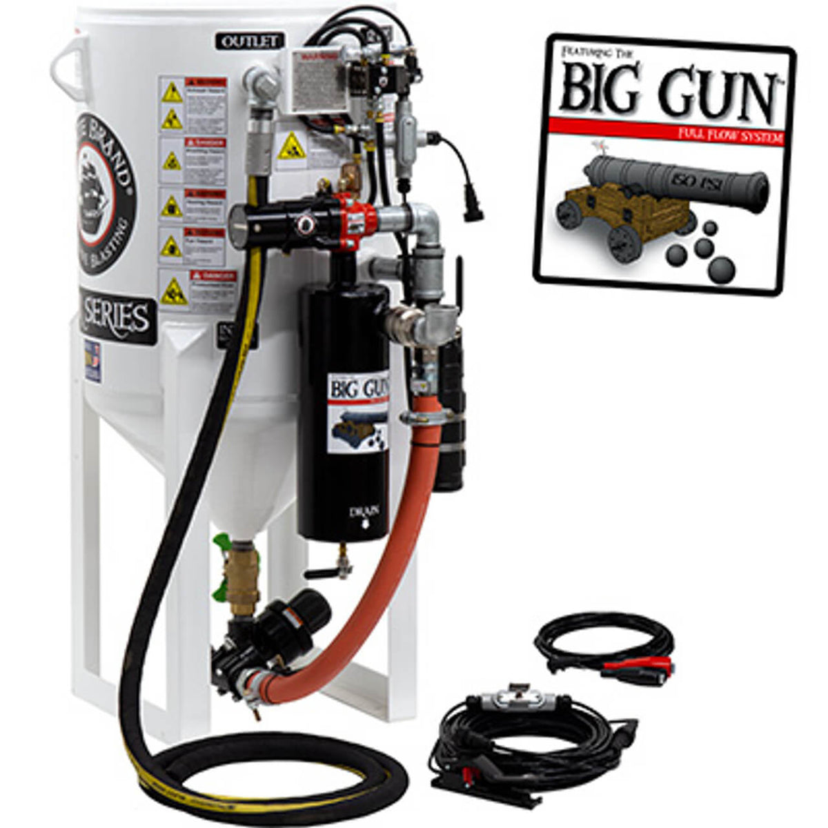 6.5 cu ft Stationary Electric 12 VDC Blast Pot – APV II Metering Syste ...